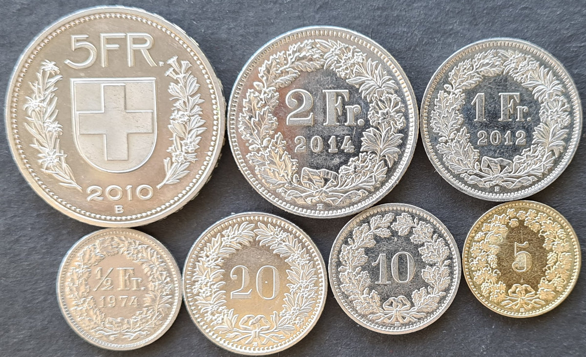 Switzerland Coin Set – Coinpeeps