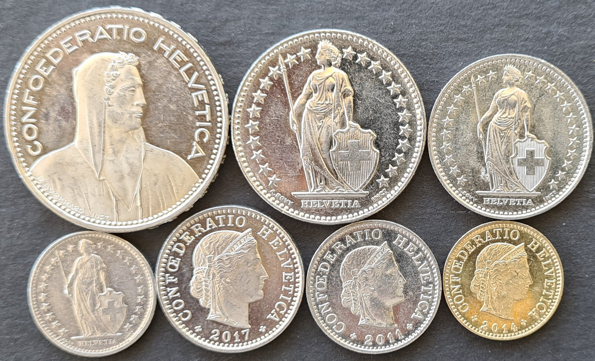 Switzerland Coin Set – Coinpeeps